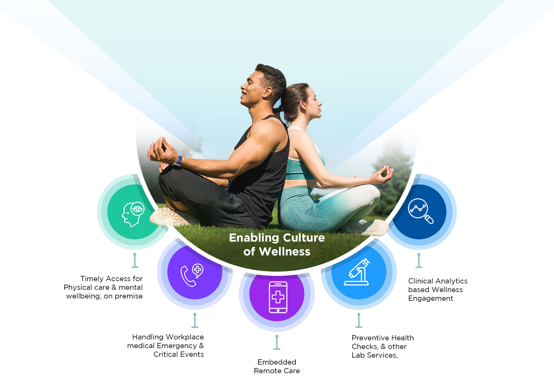 DAY CARE PROGRAM - silverlininghealthandwellness